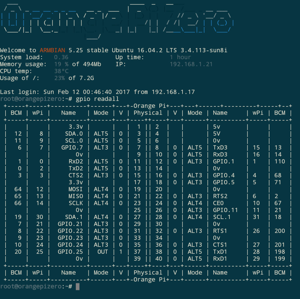 Control the orange pi zero GPIO – d0wn